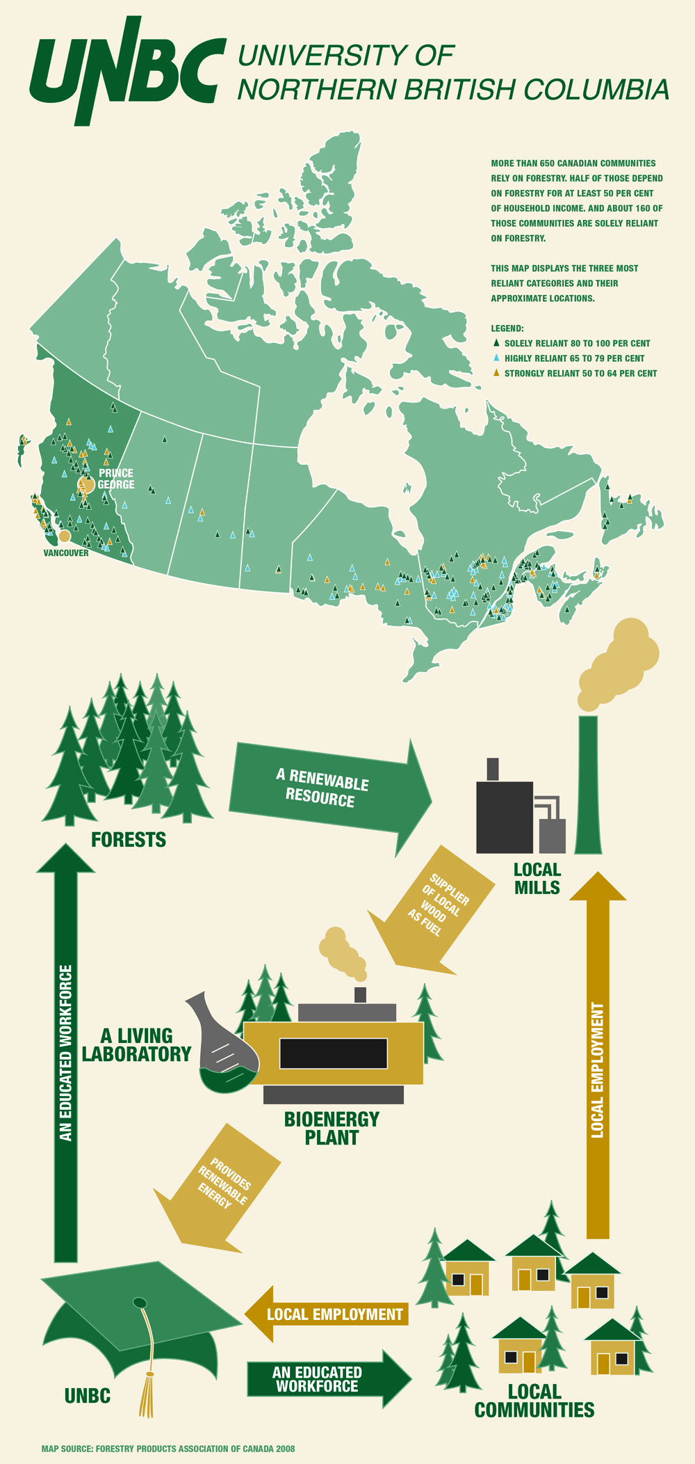 North America's Top Campus Sustainability Project Officially Opens | UNBC